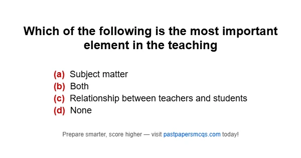 Effective Teaching and Learning Strategies | Past Papers MCQs