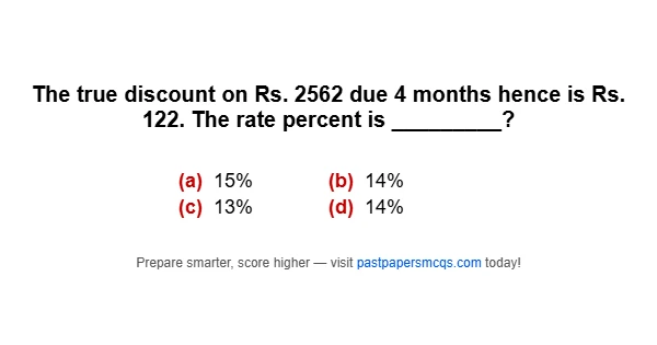 Interest Rate Calculation | Past Papers MCQs